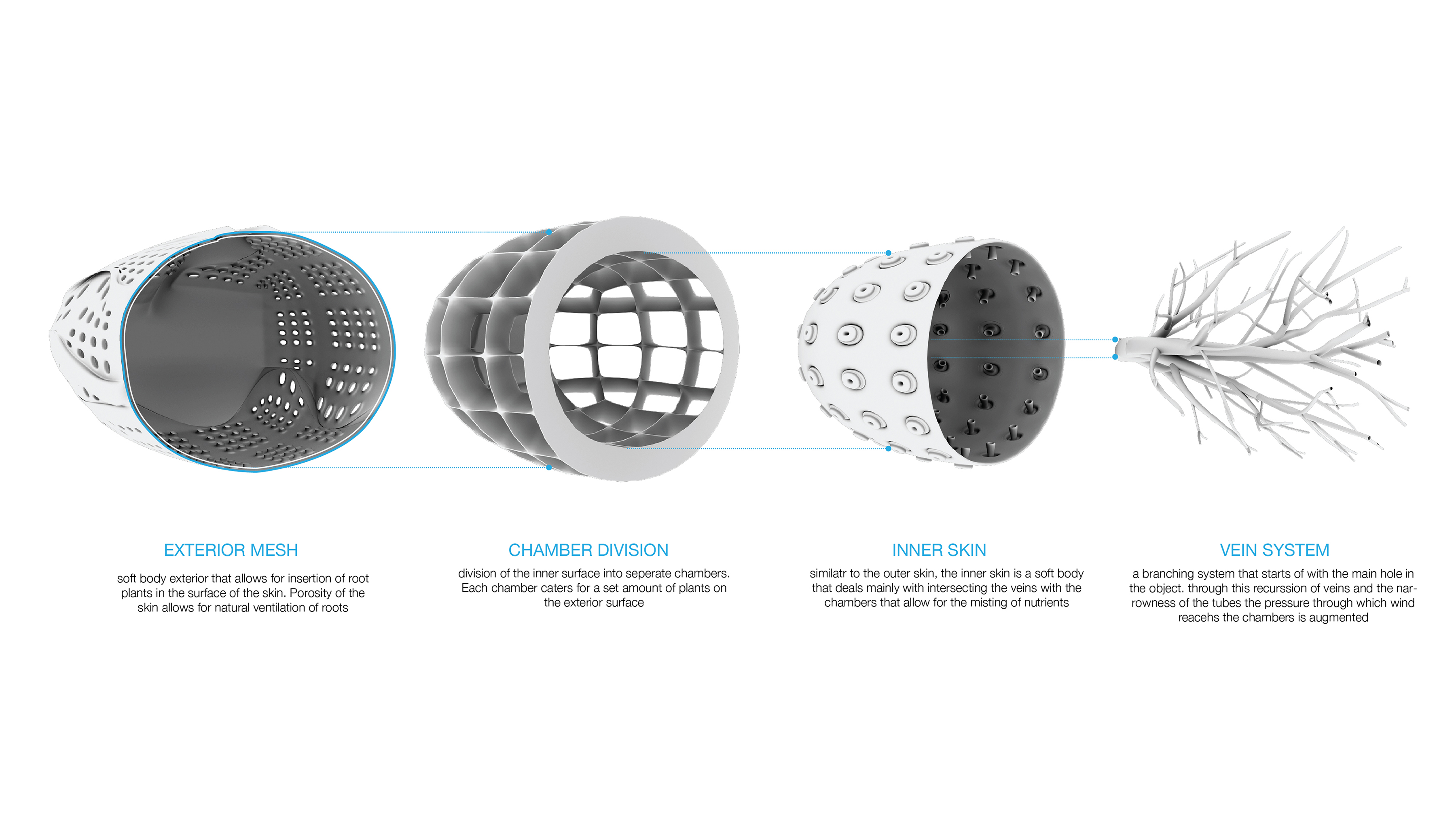 AA School of Architecture 2013 - Design Research Laboratory - Third Layer