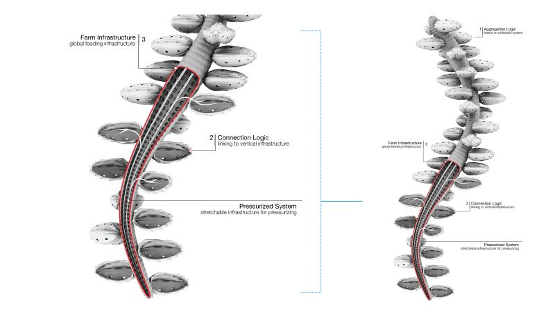AA School of Architecture 2013 - Design Research Laboratory - Third Layer
