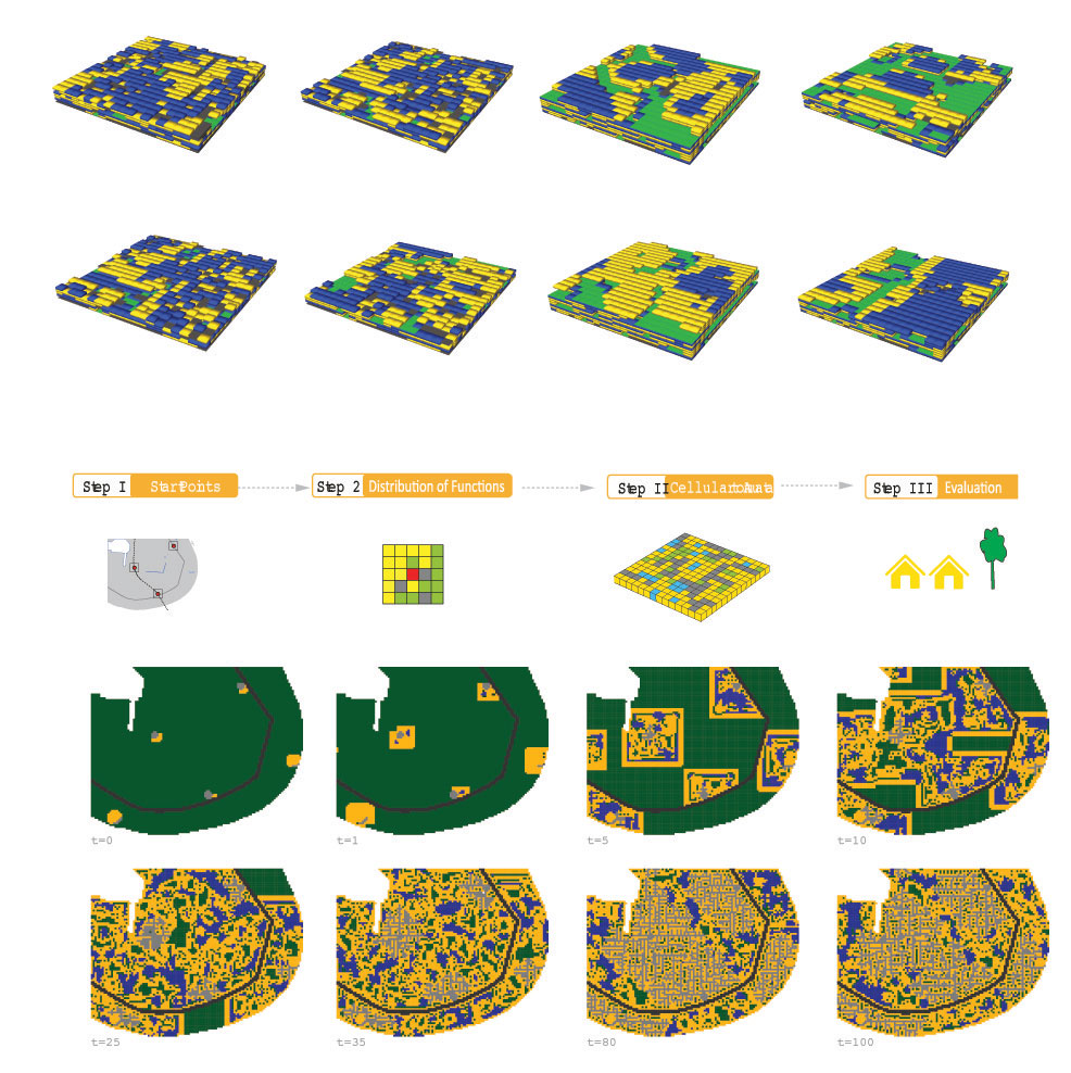 AA School of Architecture 2013 - Emergent Technologies and Design ...