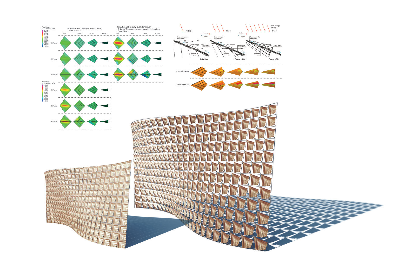 AA School of Architecture 2013 - Emergent Technologies and Design ...