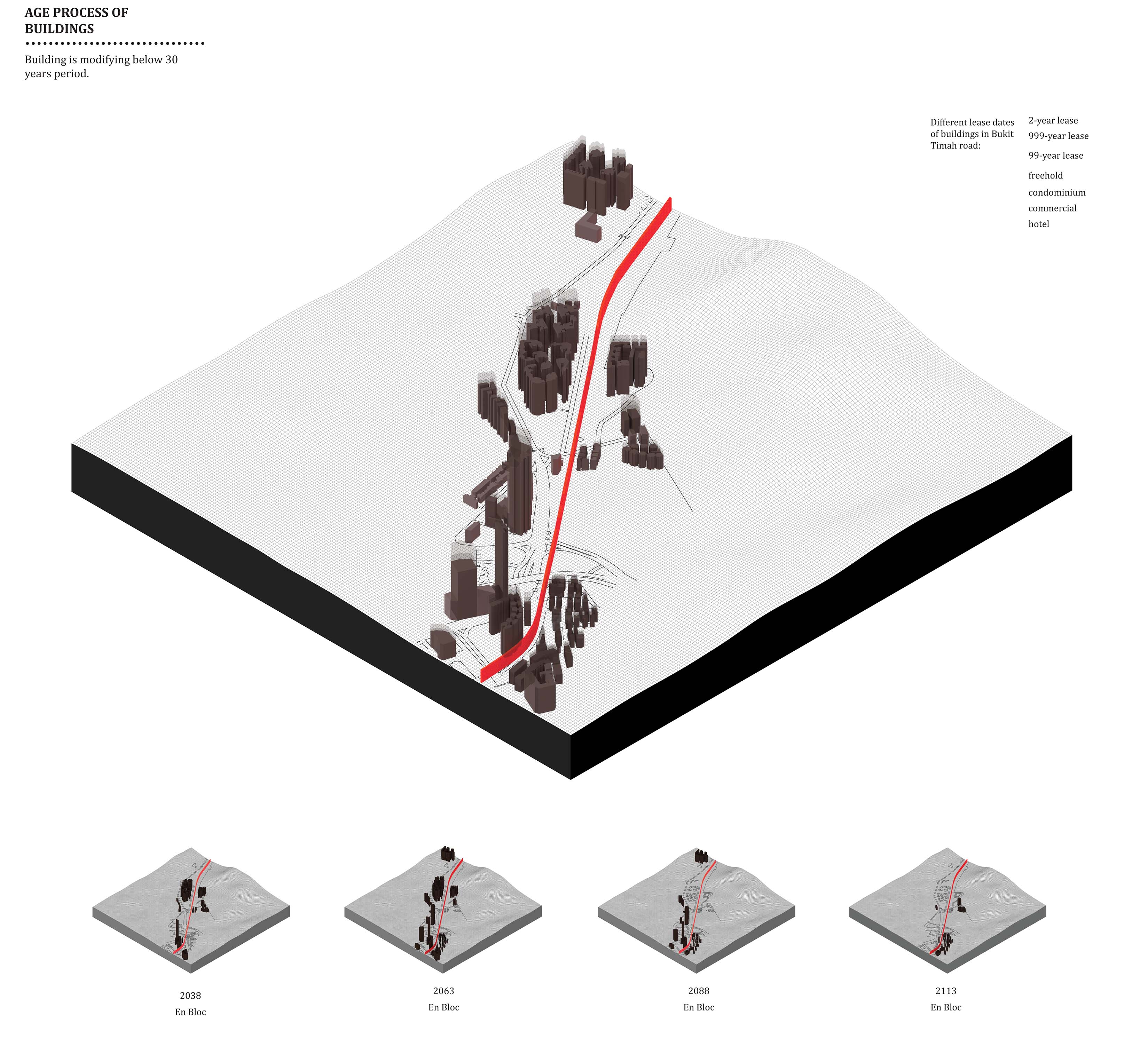 AA School of Architecture 2013 - Intermediate 4 - Yiling Zhang
