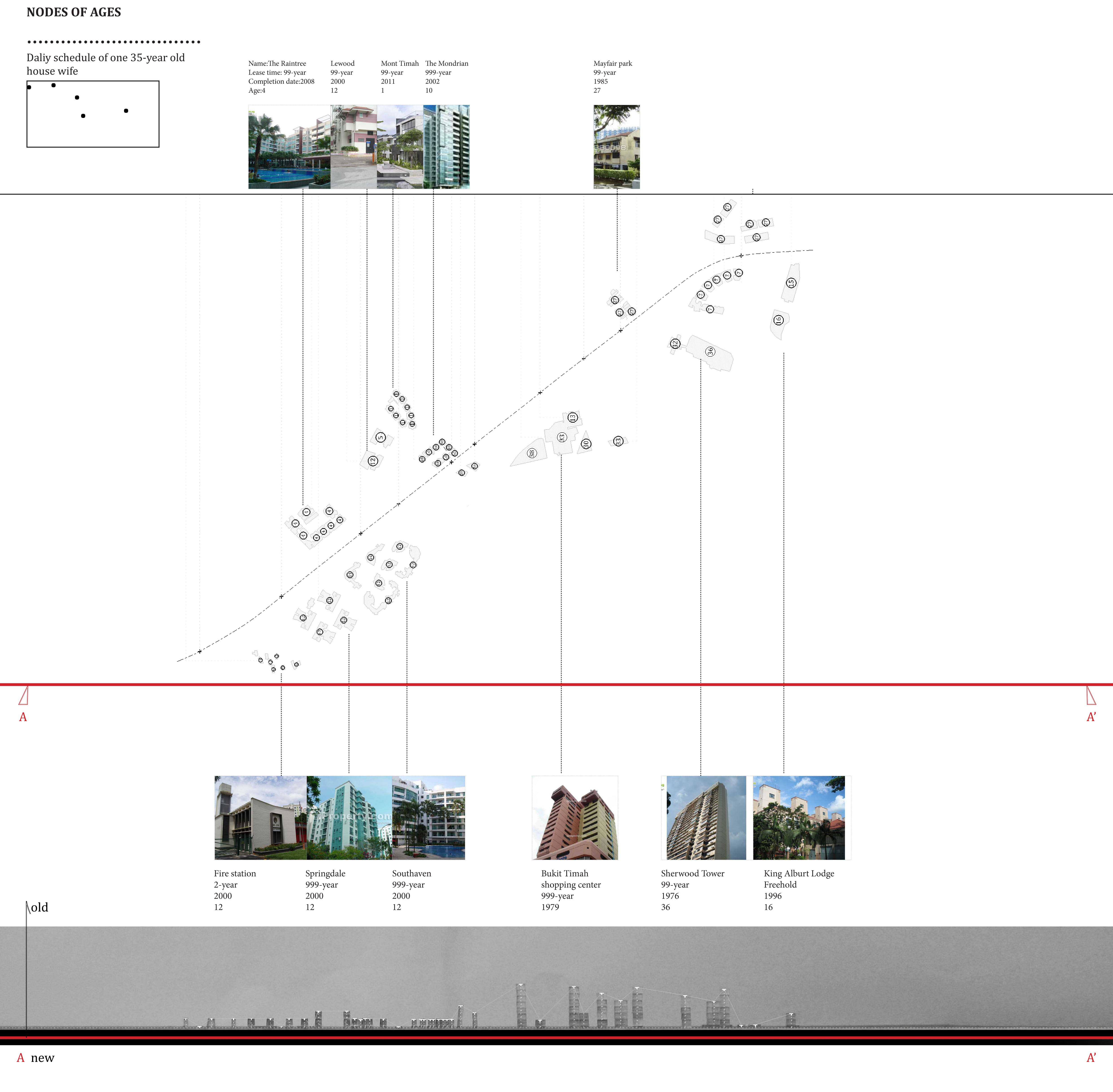 AA School of Architecture 2013 - Intermediate 4 - Yiling Zhang
