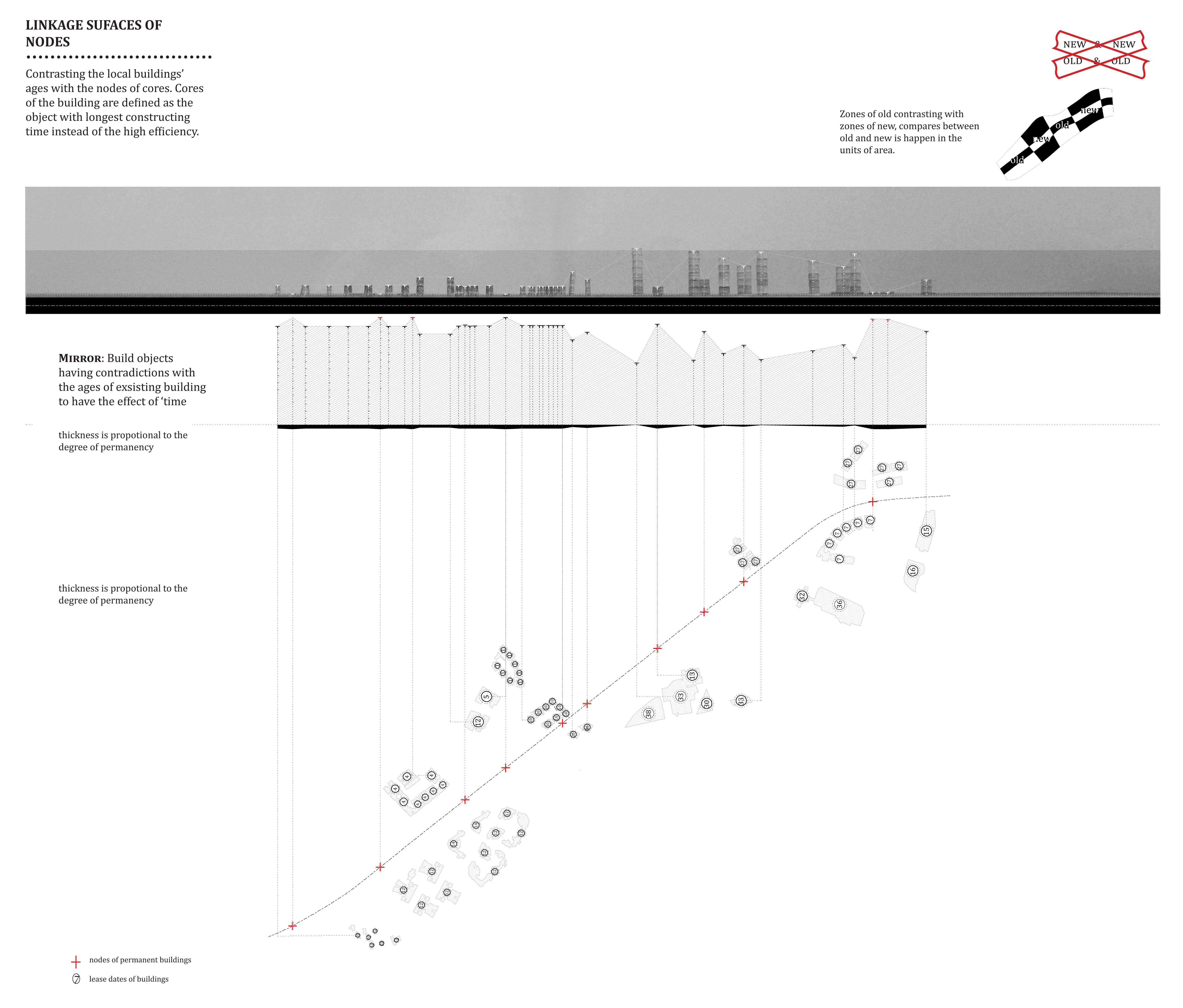 AA School of Architecture 2013 - Intermediate 4 - Yiling Zhang