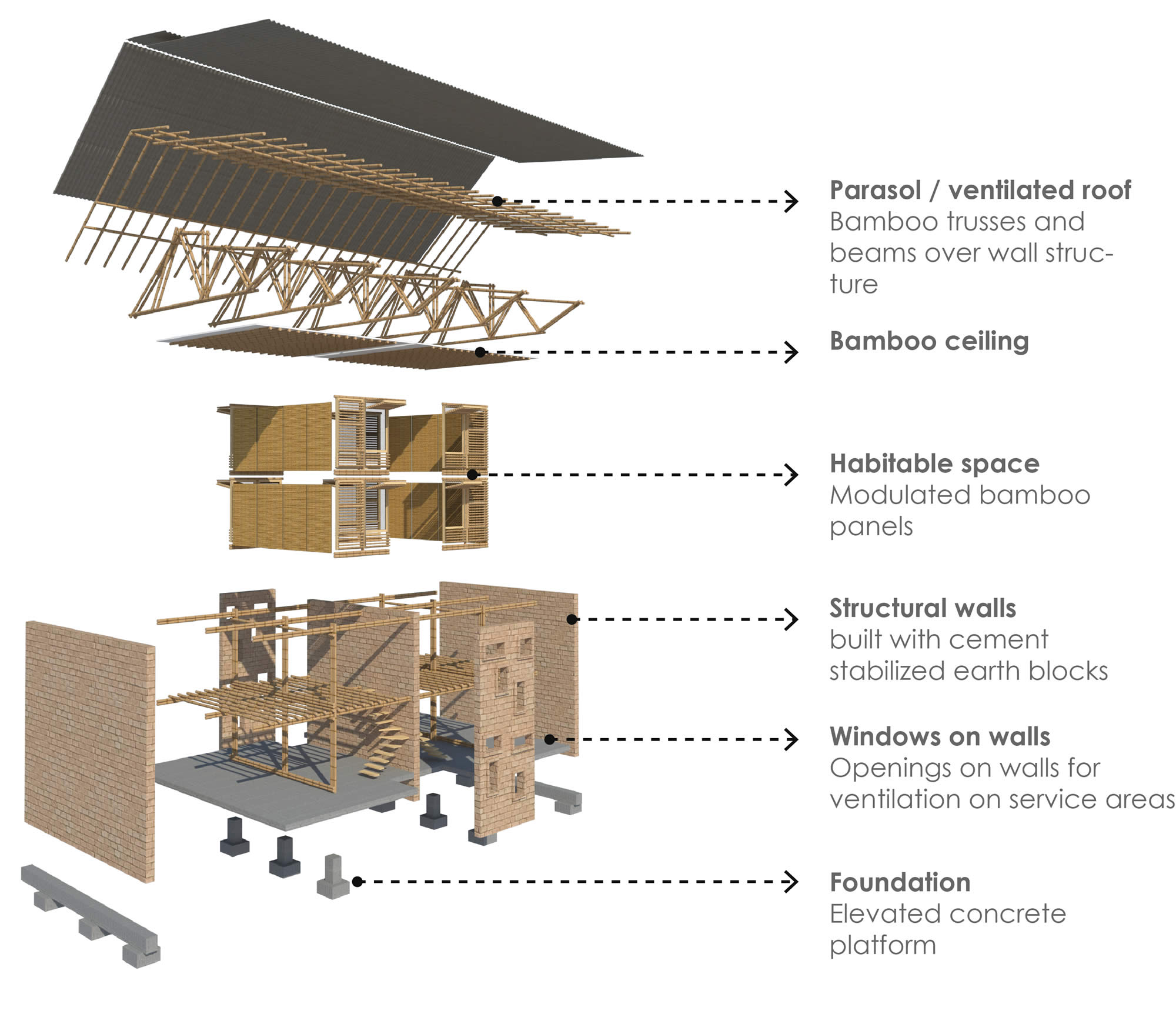 AA School of Architecture 2013 - Sustainable Environmental Design ...